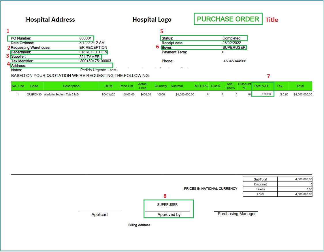 285 - Supply Chain Management External Reports Enhancement – eCareSoft, Inc Knowledge Base (EN)