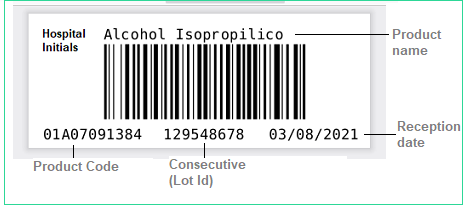 216 Printing of lot barcodes for Material Receptions – eCareSoft, Inc ...