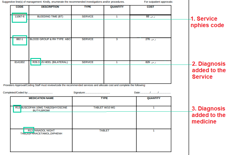 206 UCAF with diagnoses and nphies code – eCareSoft, Inc Knowledge Base ...