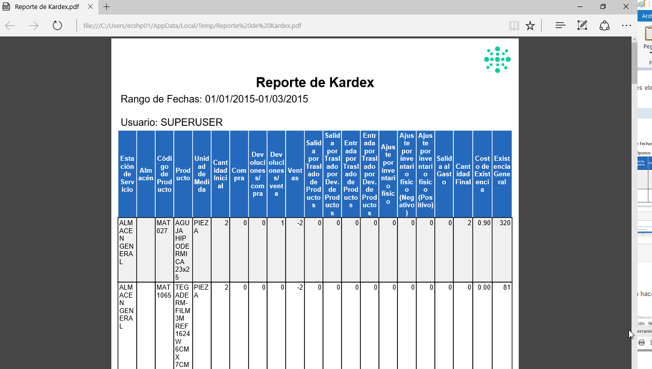 Common actions in kardex report – eCareSoft, Inc Knowledge Base (EN)