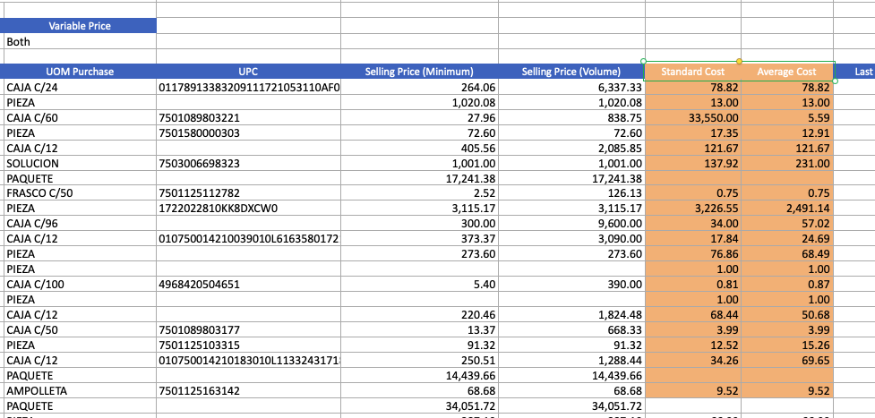 60 Modificación en el Catálogo Maestro de Productos – eCareSoft, Inc ...