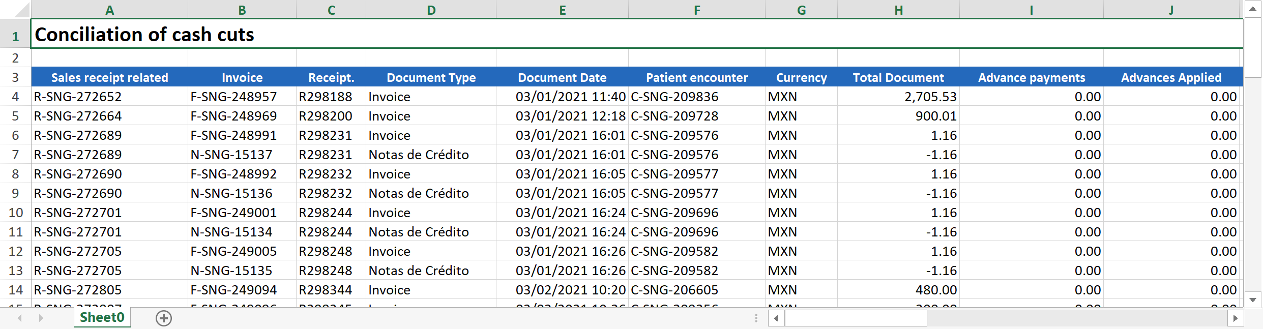 Common actions in Conciliation Cash Report – eCareSoft, Inc Knowledge Base (EN)
